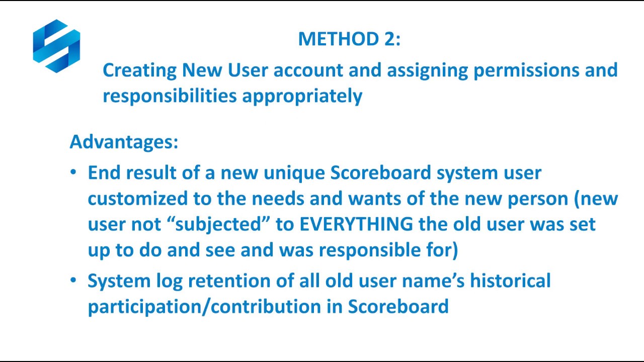 Dashboarding Software | Building an Effective Dashboard Strategy