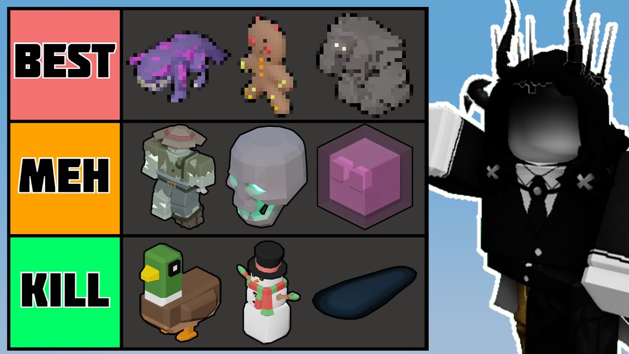 I Ranked *EVERY* Single Mob In Roblox Islands!!! - YouTube