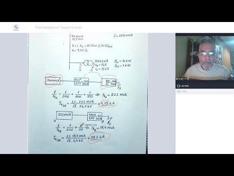 TRAFO MERKEZLERİNİN TASARIM ESASLARI BAŞLIKLI WEBINAR DÜZENLENDİ