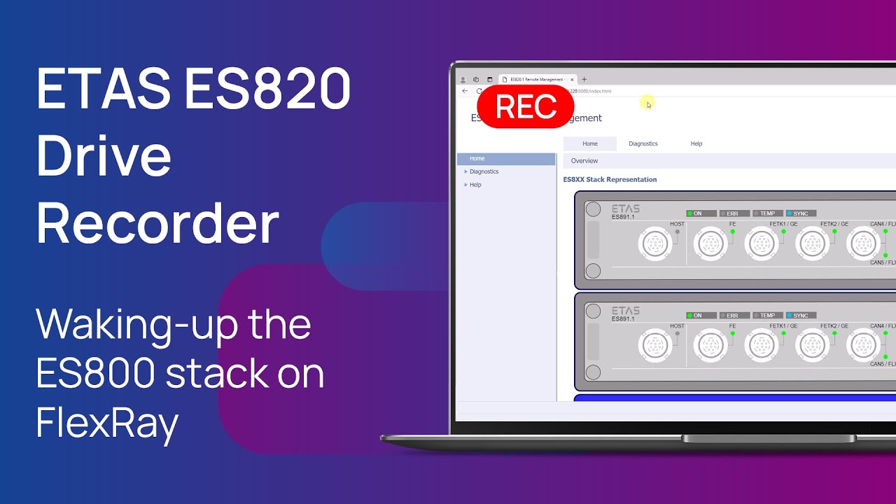 ETAS ES820 Wake up on FlexRay - YouTube