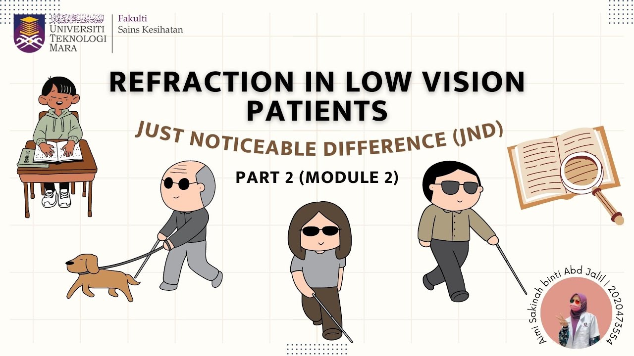 Refraction in Low Vision Patients- method of JND (just noticeable ...