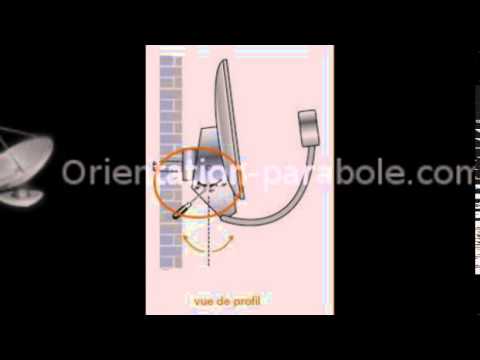 Installation pointage Antenne Satellite at orientation-parabole.com