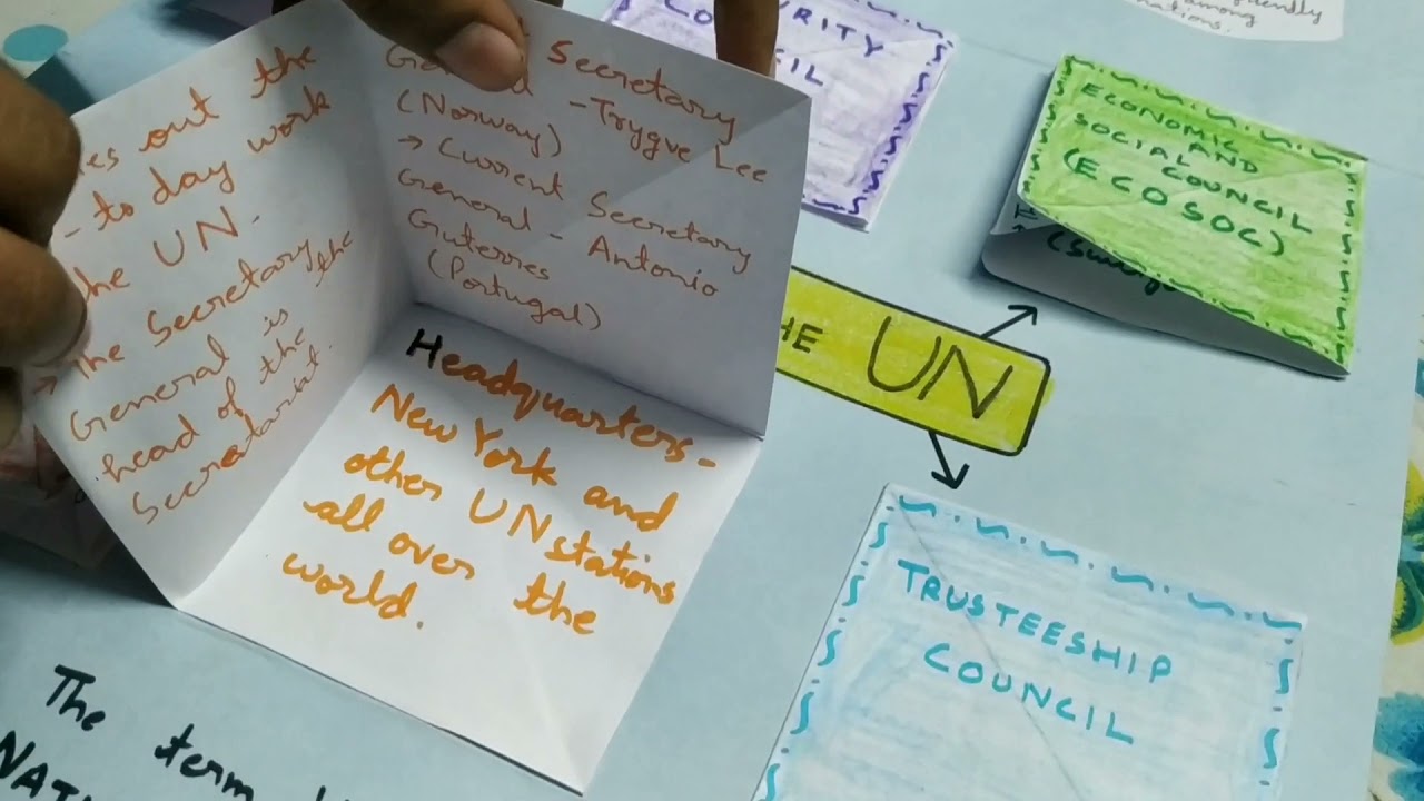 Project on United Nations for Junior Classes - YouTube