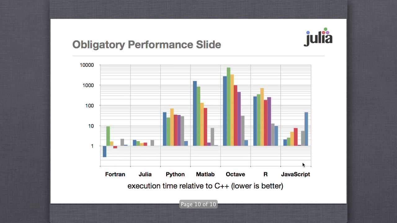Rationale Behind Julia and the Vision - Jeff Bezanson and Stephan ...