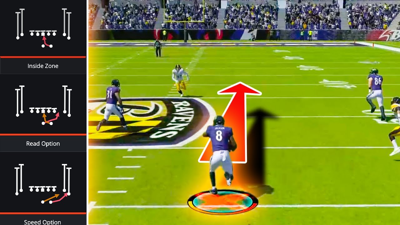 The BEST RUN Scheme in Madden 24. 200+ Yards a Game! - YouTube