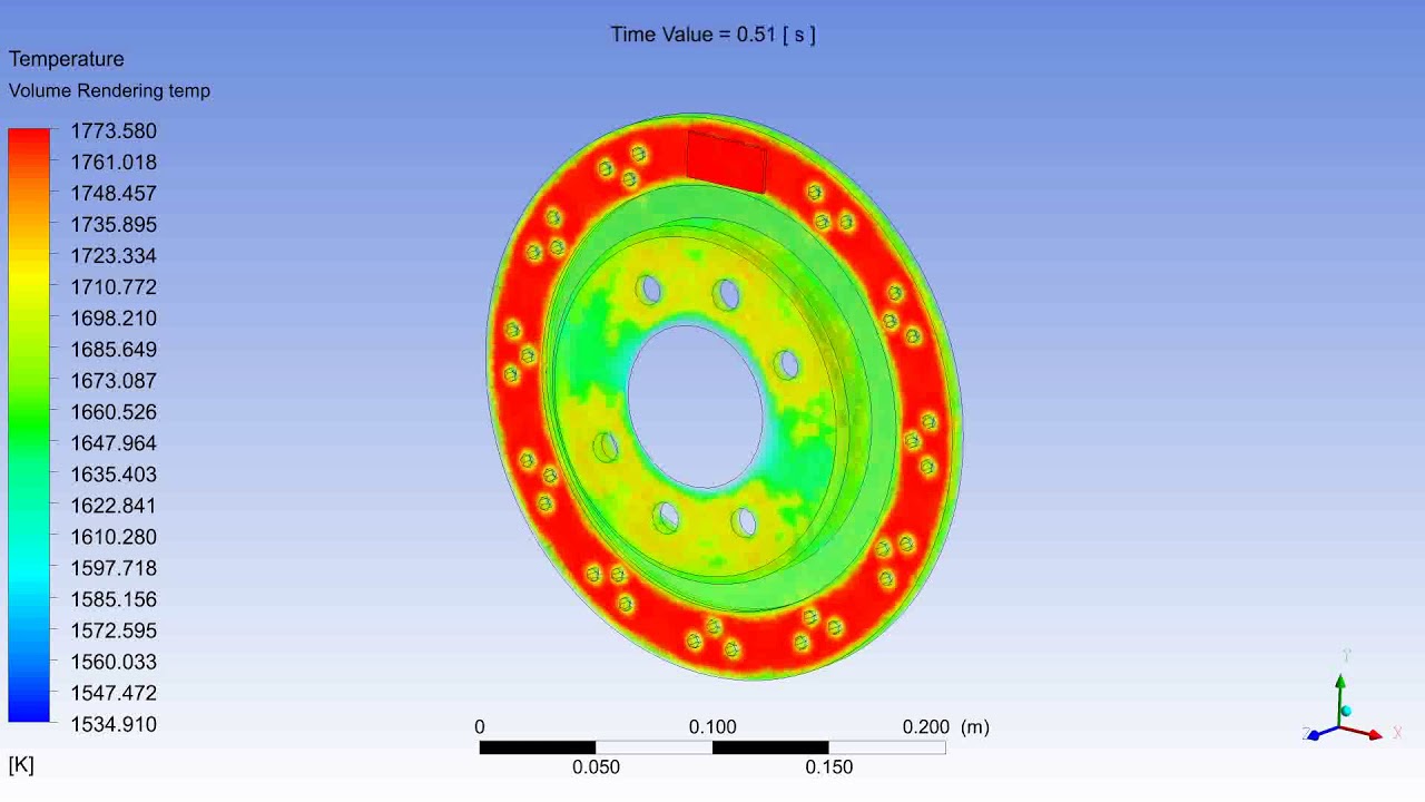 Result of Disc Brake by Fluent Flow Fluid - YouTube