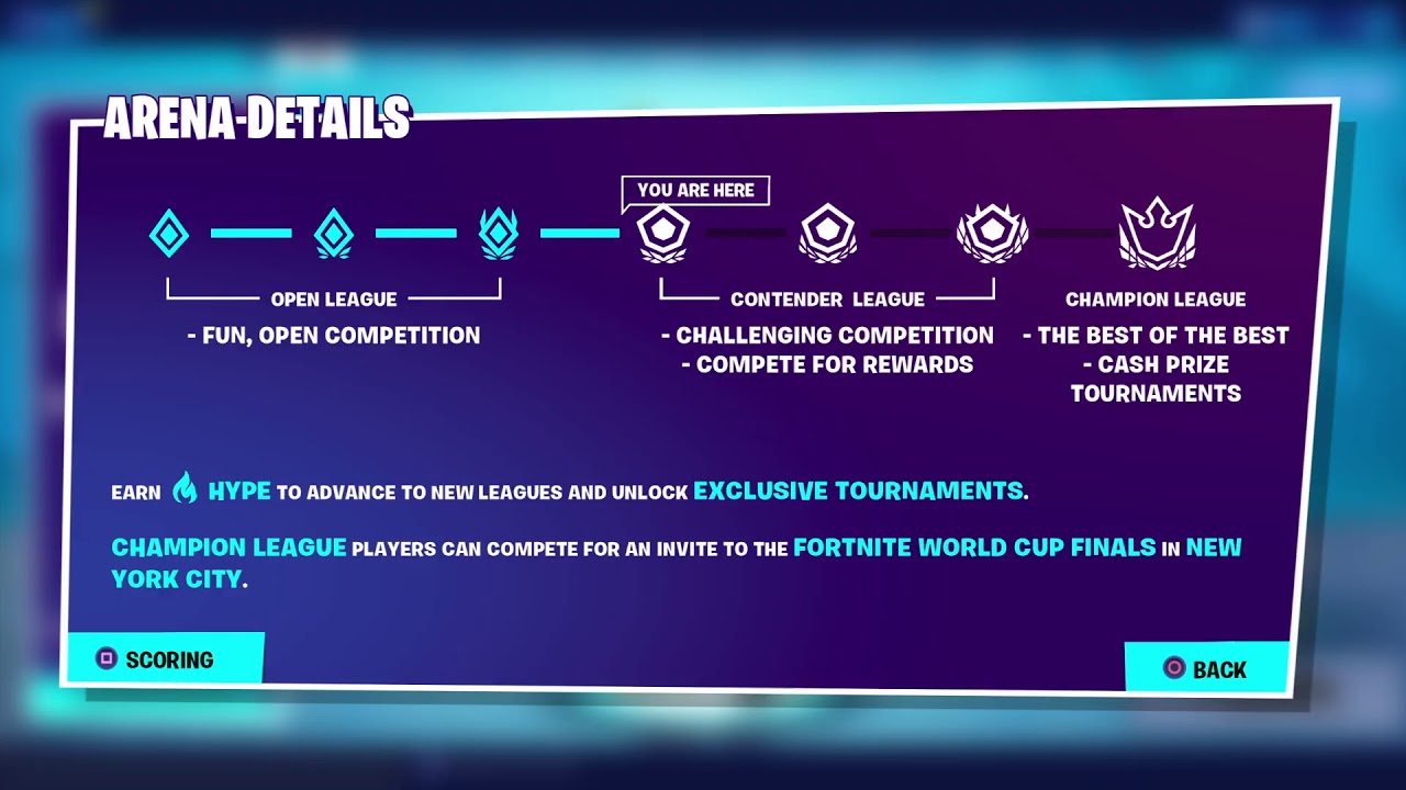 Arena Solos Fortnite - YouTube