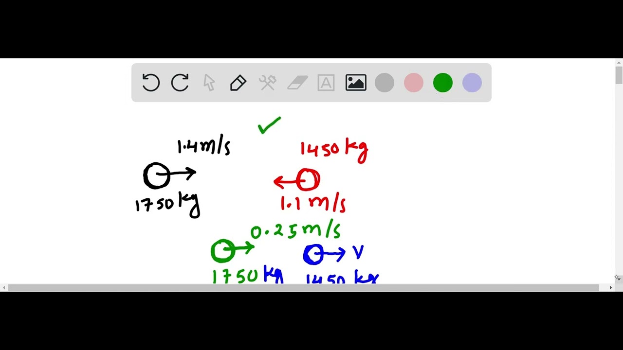 When cars are equipped with flexible bumpers, they will bounce off each ...