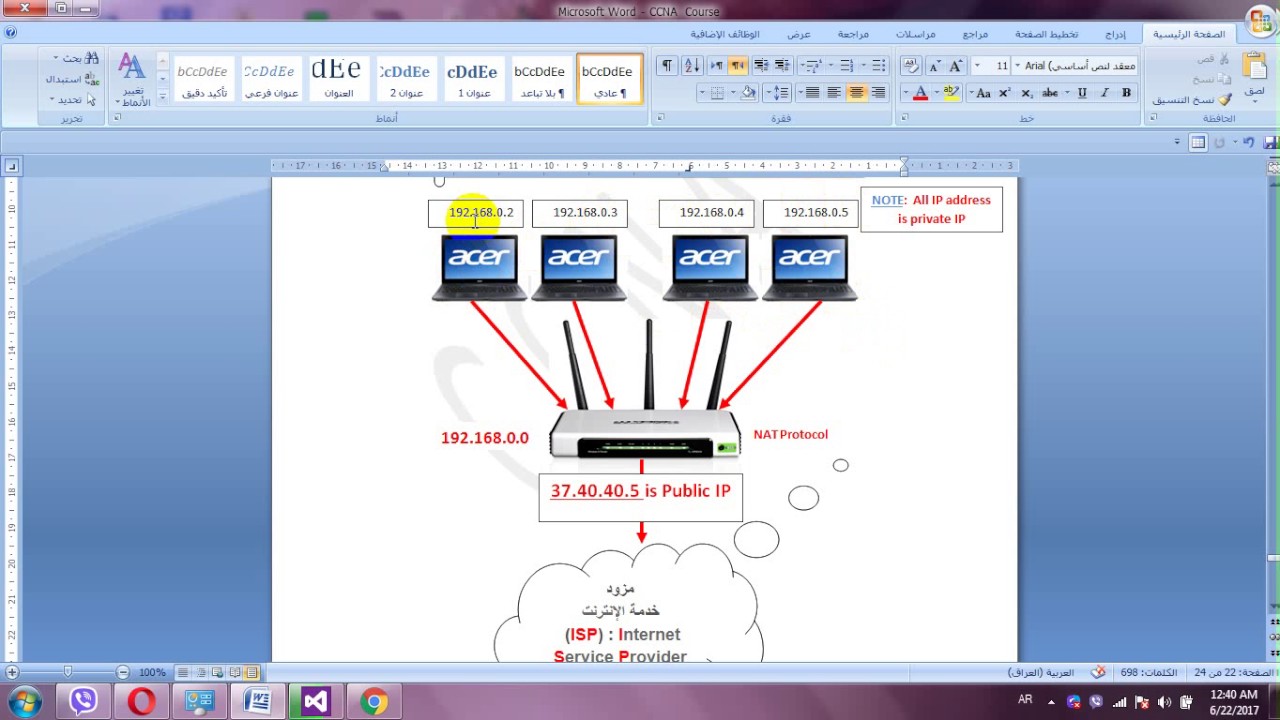 IPv4 by using NAT Protocol - YouTube