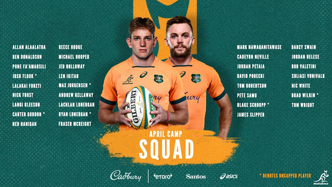 Wallabies Squad Breakdown - April 2023 - YouTube