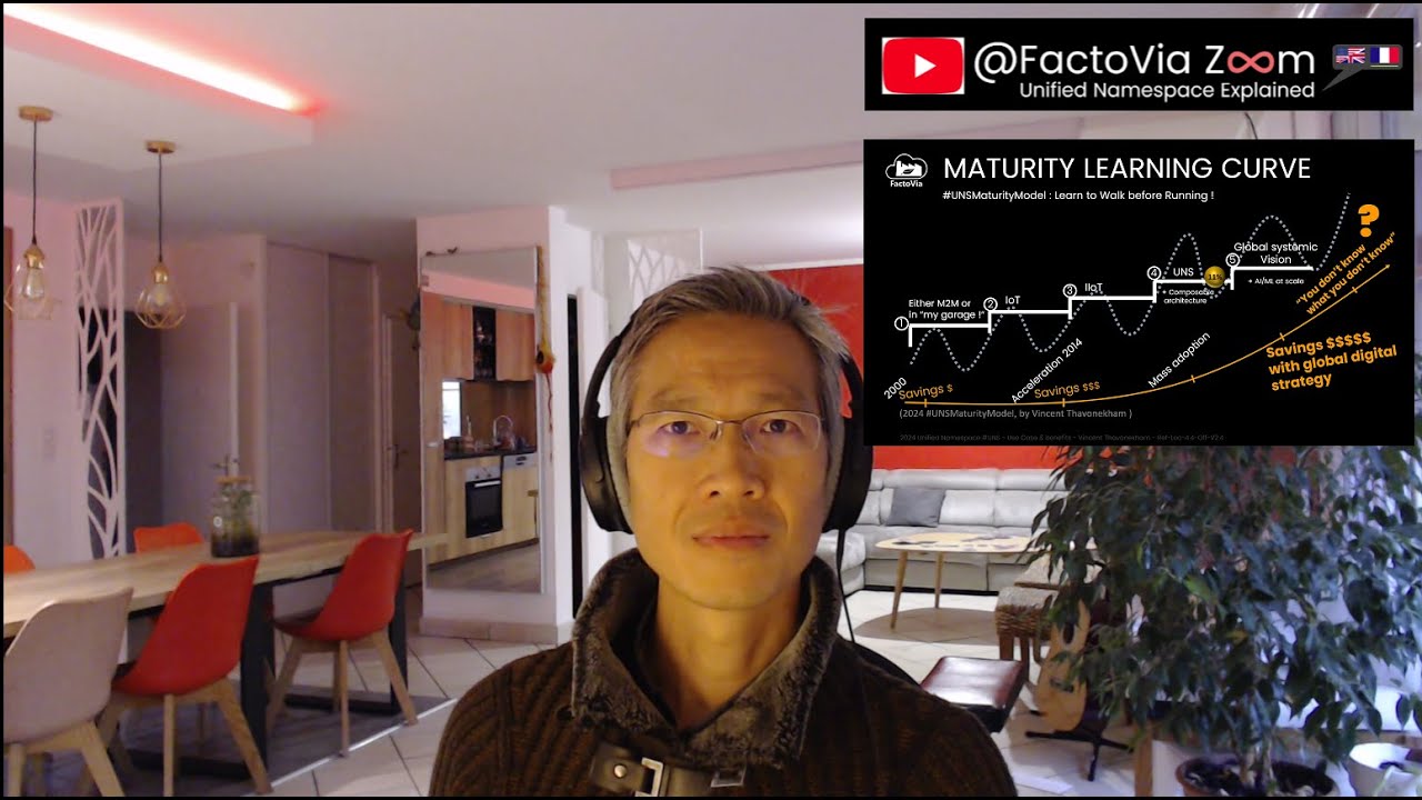 [UNS explained / expliqué] - Understand Industry 4.0 Maturity Model and ...