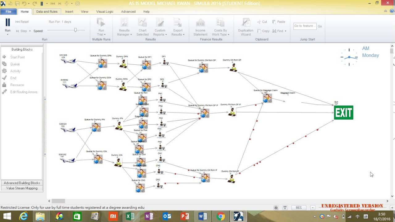 As Is Model - YouTube