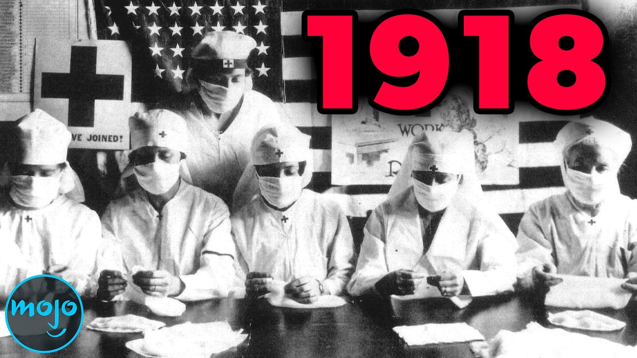 10 Hardest Years to Survive In History - YouTube