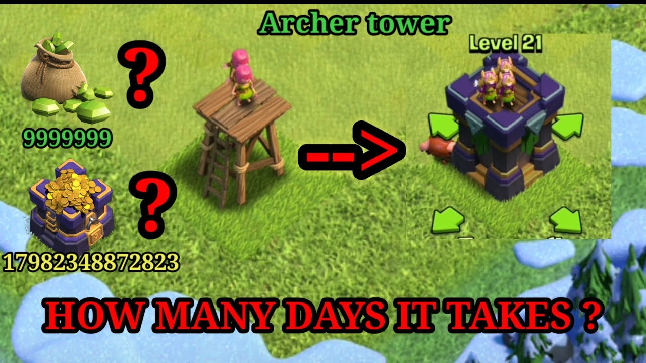 FIND THE HOURS, GEMS OR GOLD to max the Archer tower? | clash of clans ...