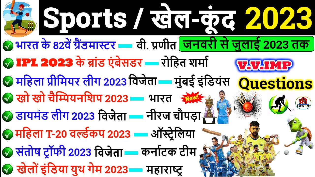 Sports Current Affairs 2023 2023 Sports 2023 sports-current-affairs-2023-2023-sports-2023