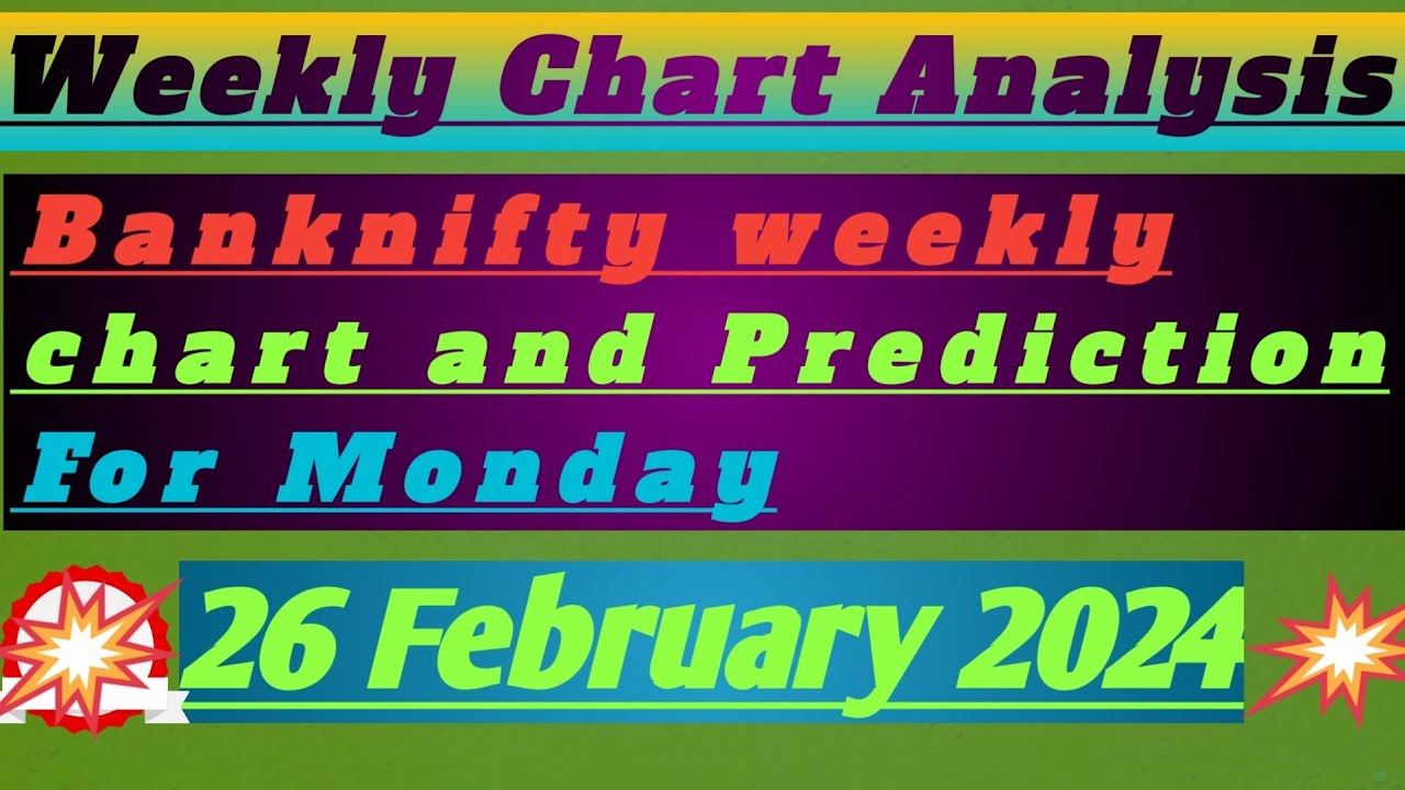 Weekly Chart Analysis | Banknifty Chart Analysis and Prediction for ...