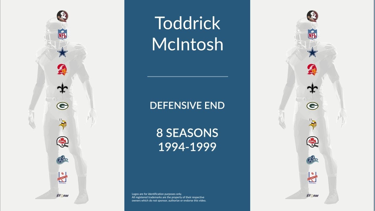 Toddrick McIntosh: Football Defensive End - YouTube