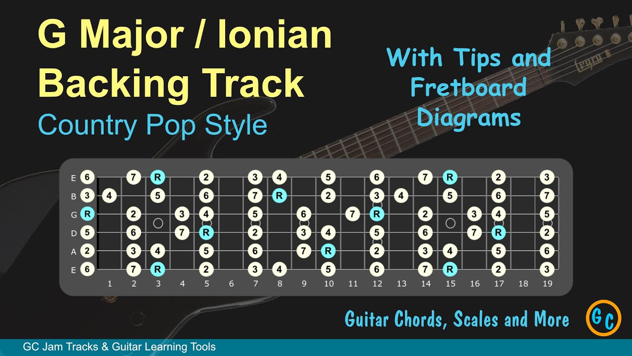 G Major / Ionian Jam Backing Track for Guitar with Tips and Diagrams ...