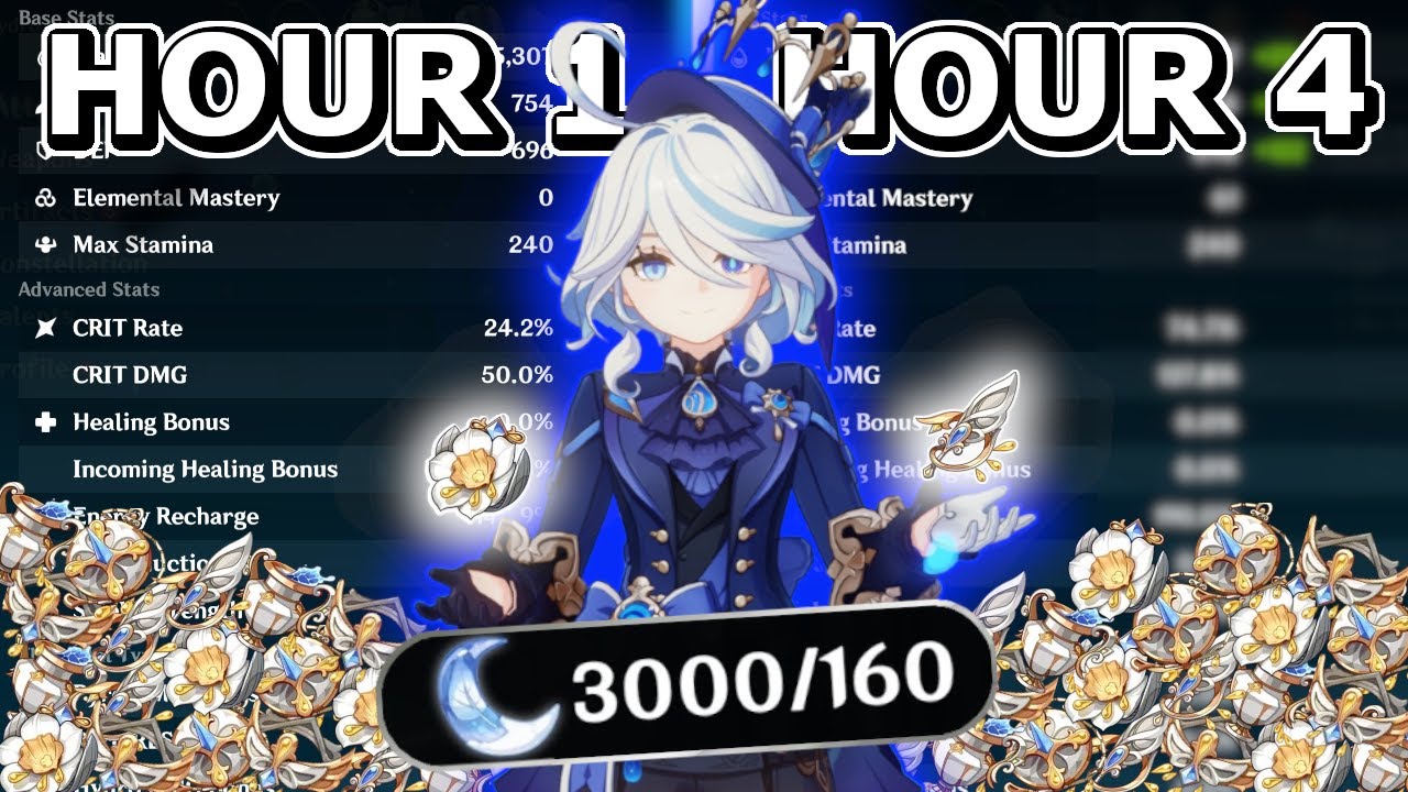 Farming 3000 resin for Furina was a Mistake... - YouTube