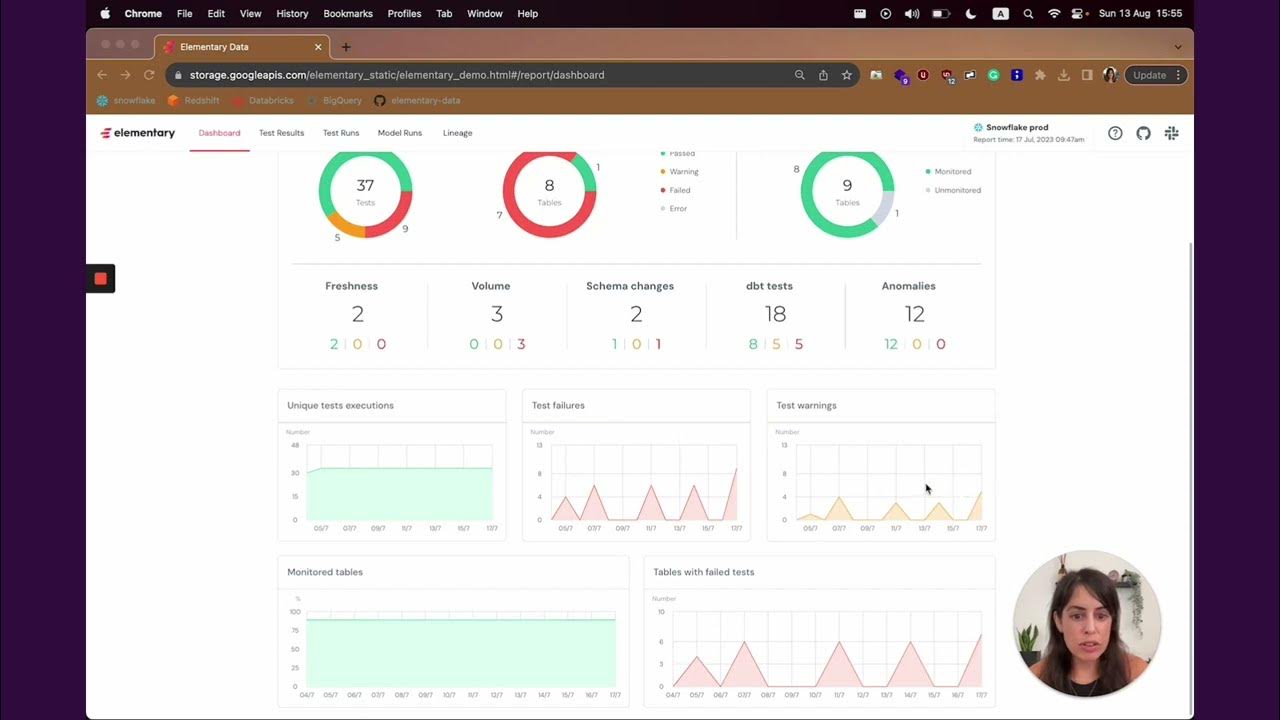 Hands-on Tutorial: Open-Source Data Observability with Elementary - YouTube