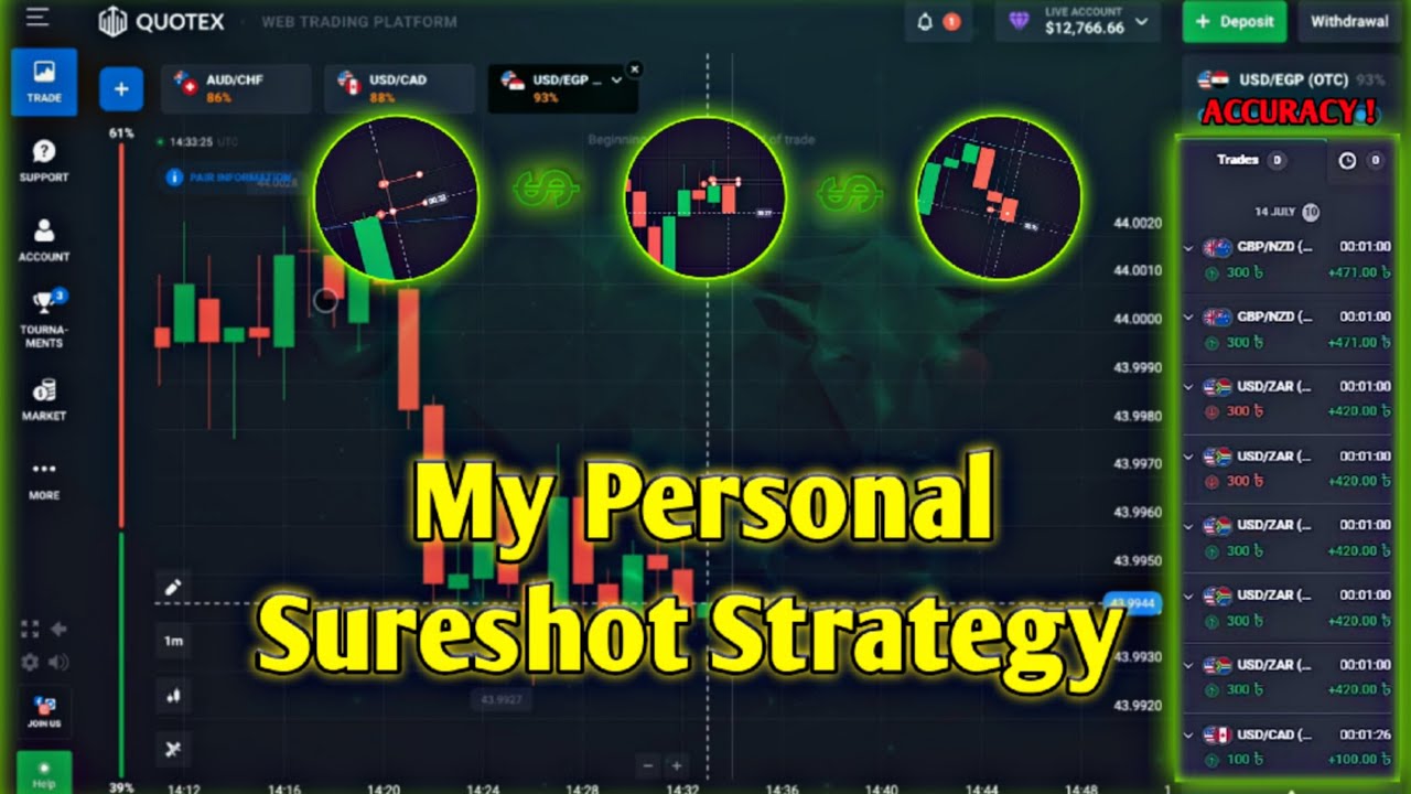 🔥 99.9% SURESHOT STRATEGY In Quotex 🔥 Best Sureshot Strategy || How To ...