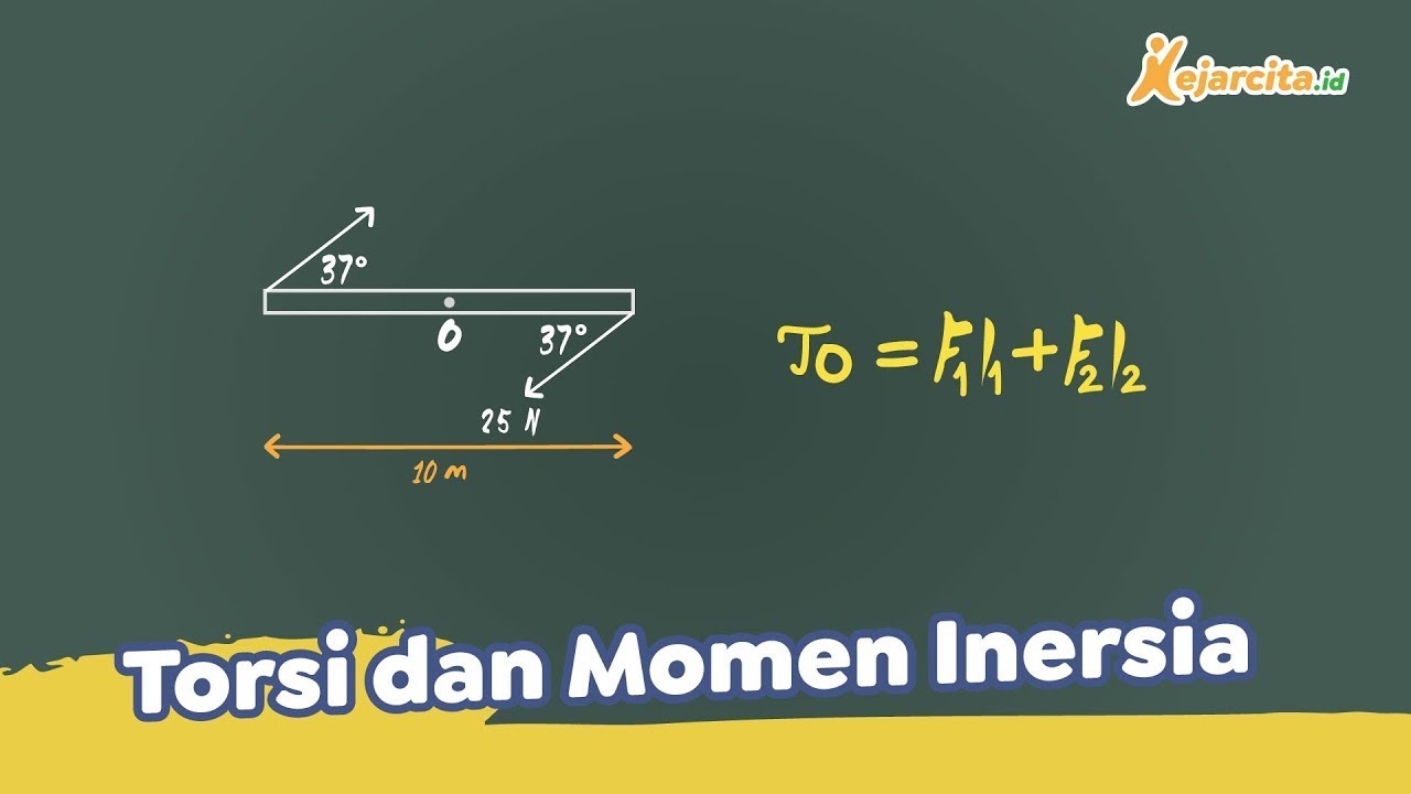 Torsi dan Momen Inersia | Contoh Soal Materi Dinamika dan Keseimbangan ...