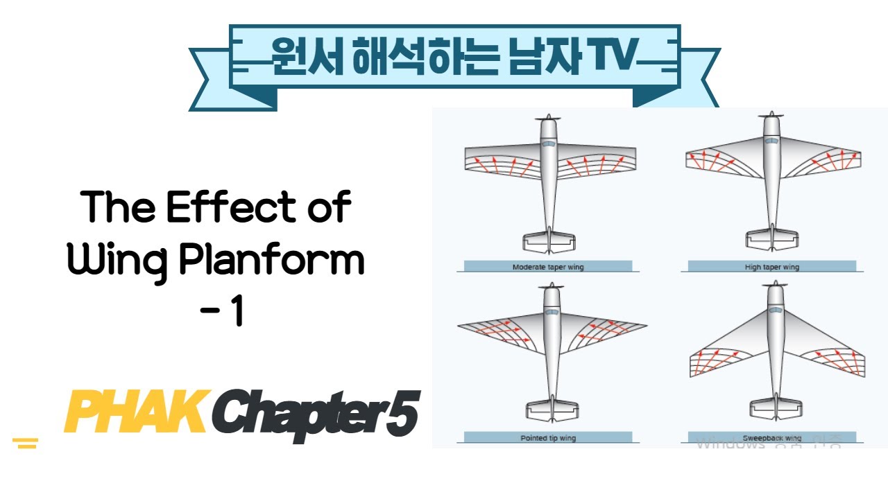 [원서 해석하는 남자] PHAK Chapter 5 (36편 Effect of Wing Planform - 1) - YouTube