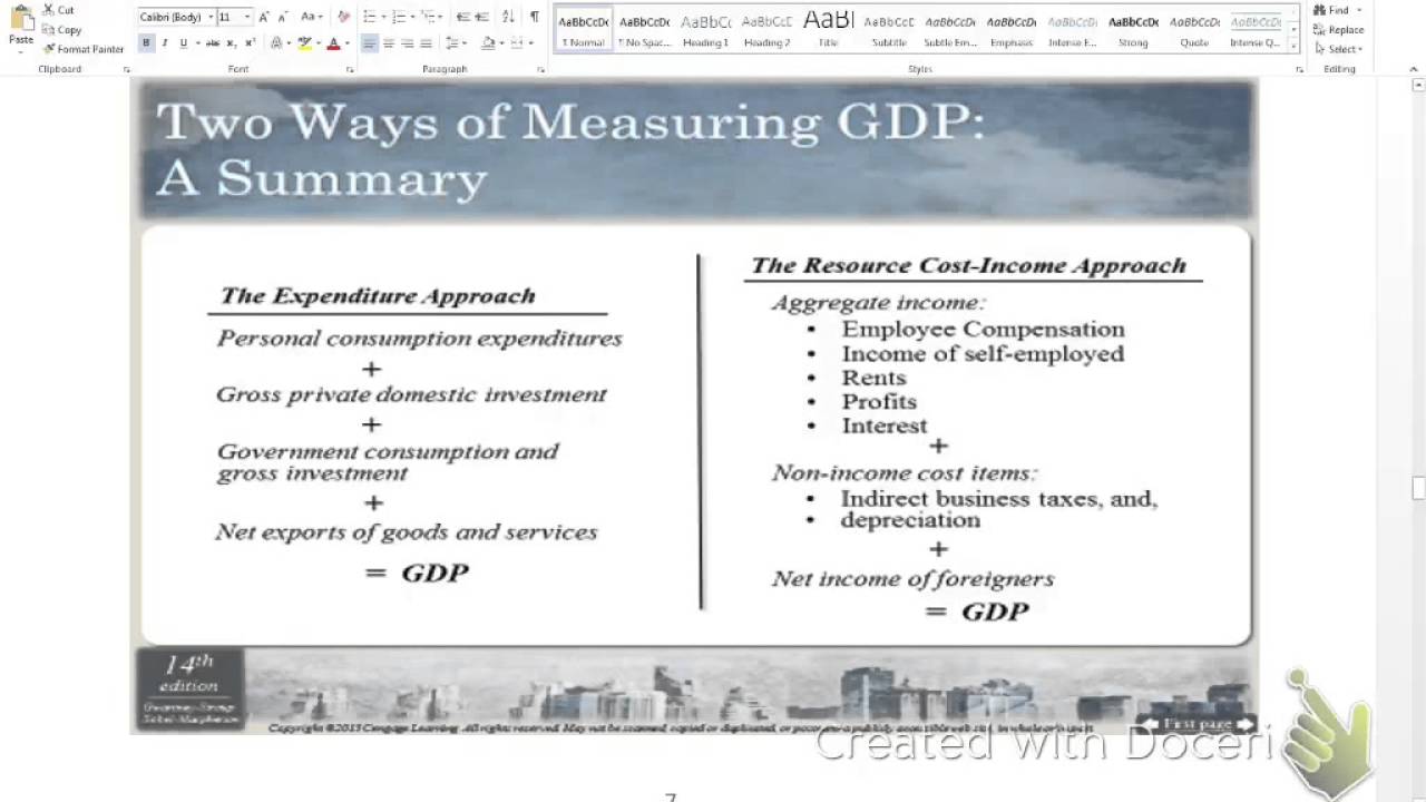 Notes on GDP: Part 2 - YouTube