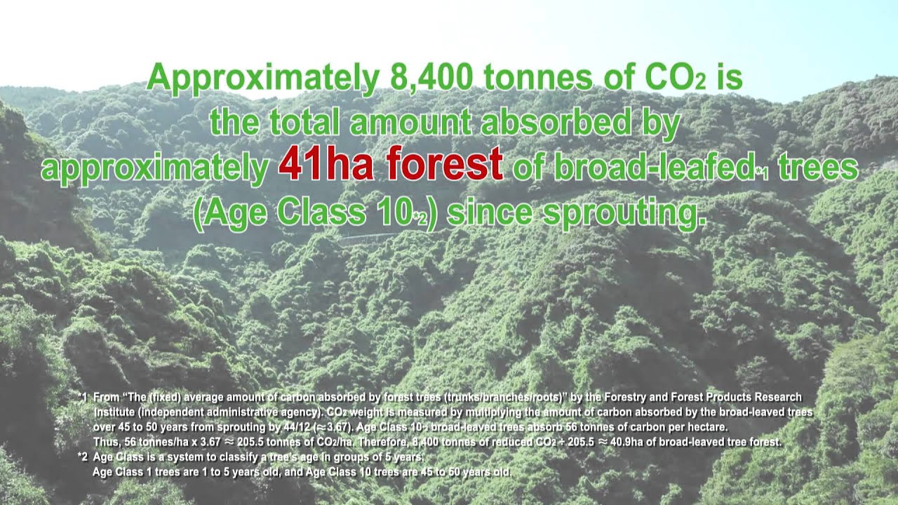 Konica Minolta Simitri Toner with Biomass 10th Anniversary Movie (Sales ...