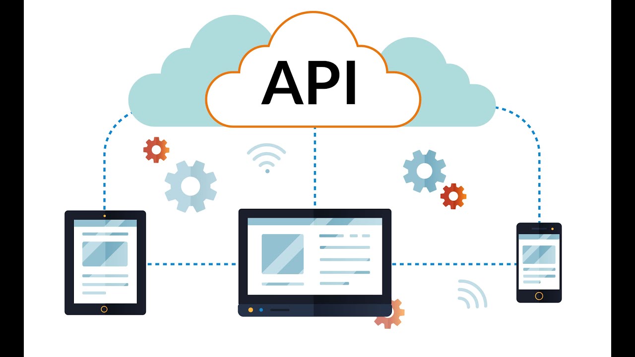 PRIVATE API Part 1 - YouTube