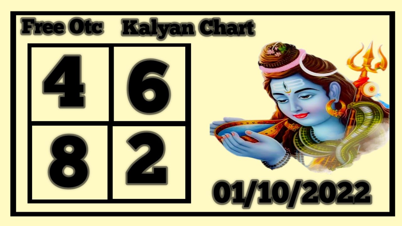 Bhootnathday Super Fast Mumbai Kalyan Bhootnath Night Rajdhani bhootnathday-super-fast-mumbai-kalyan-bhootnath-night-rajdhani
