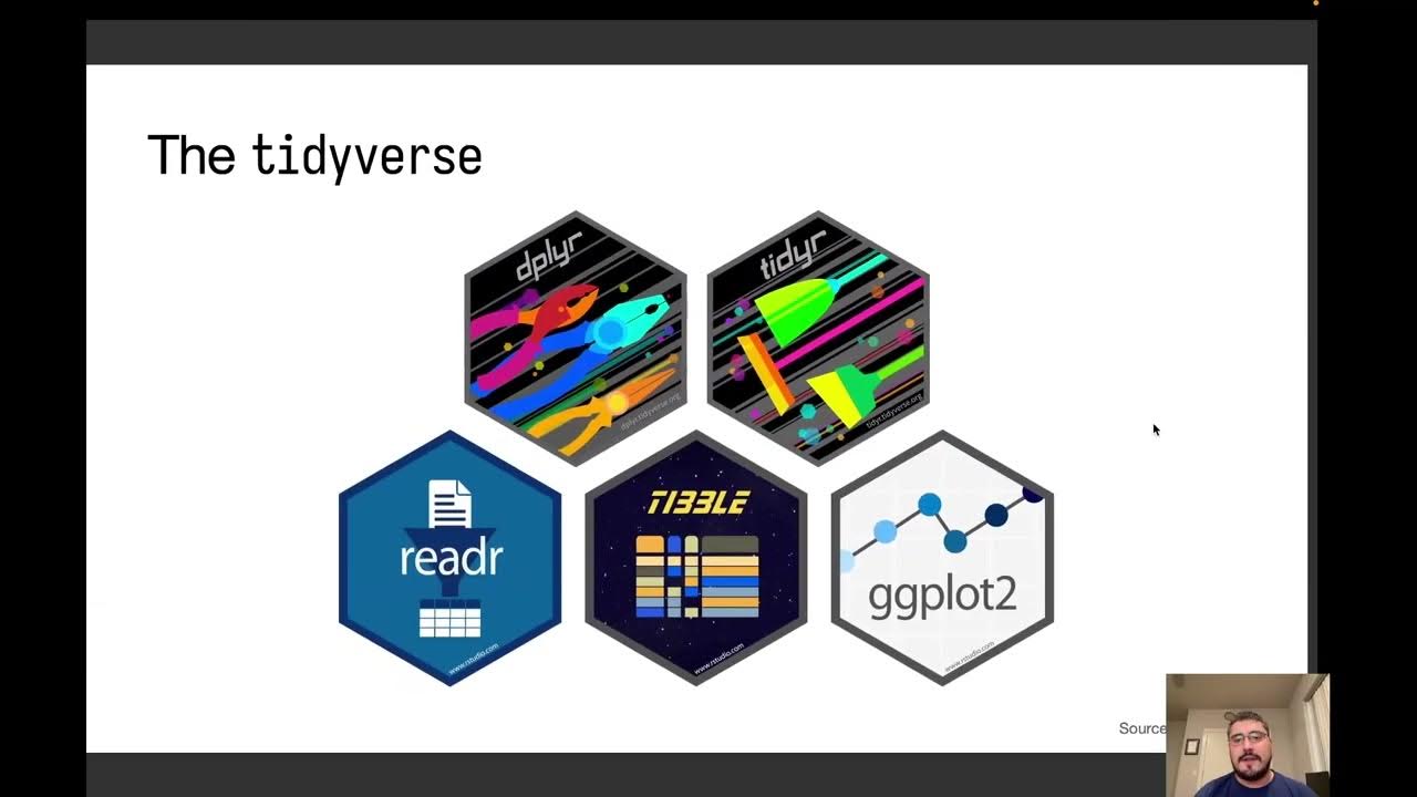 STAT 385 // Fa2023 // Data Manipulation: Import, Pivots, and Joins - YouTube