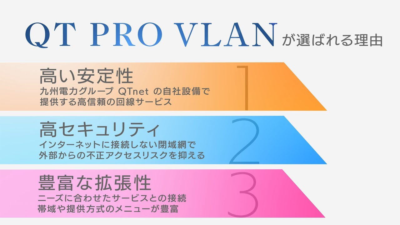 【QT PRO】QT PRO VLAN紹介動画 Short - YouTube