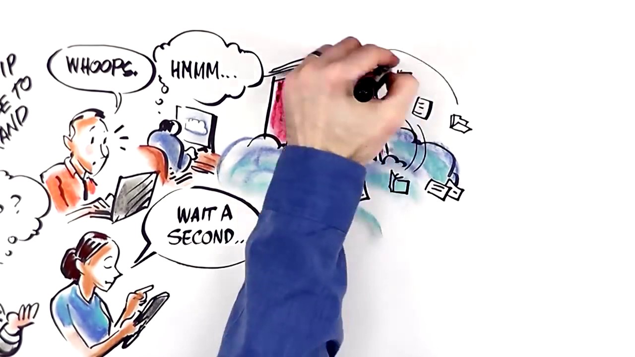 CloudLock Overview - YouTube