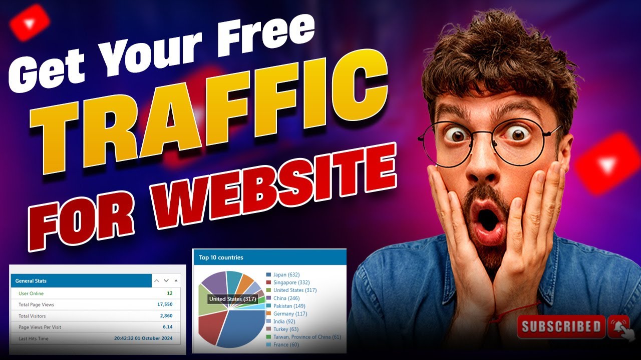 Free Website Traffic Generator 2024 | Super Organic Traffic | Free view ...