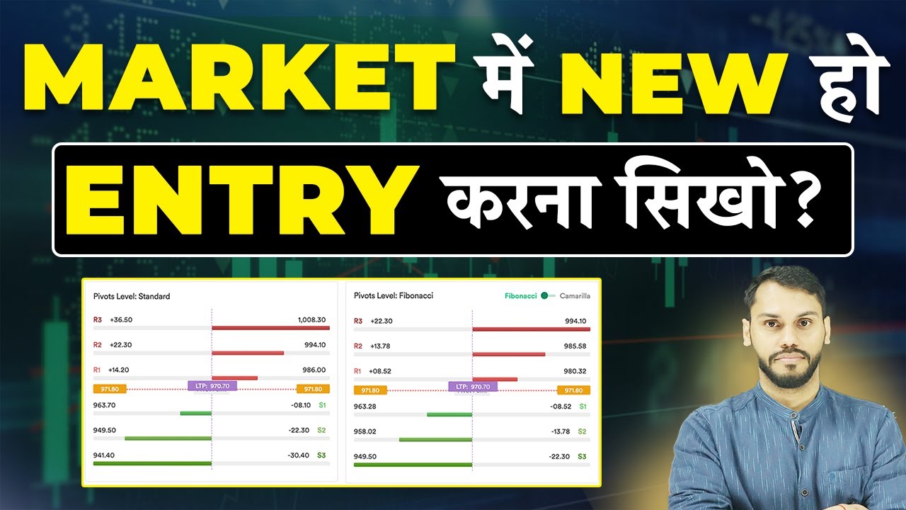 MARKET में NEW हो ENTRY करना सिखो | ENTRY EXIT STRATEGY IN TRADING ...