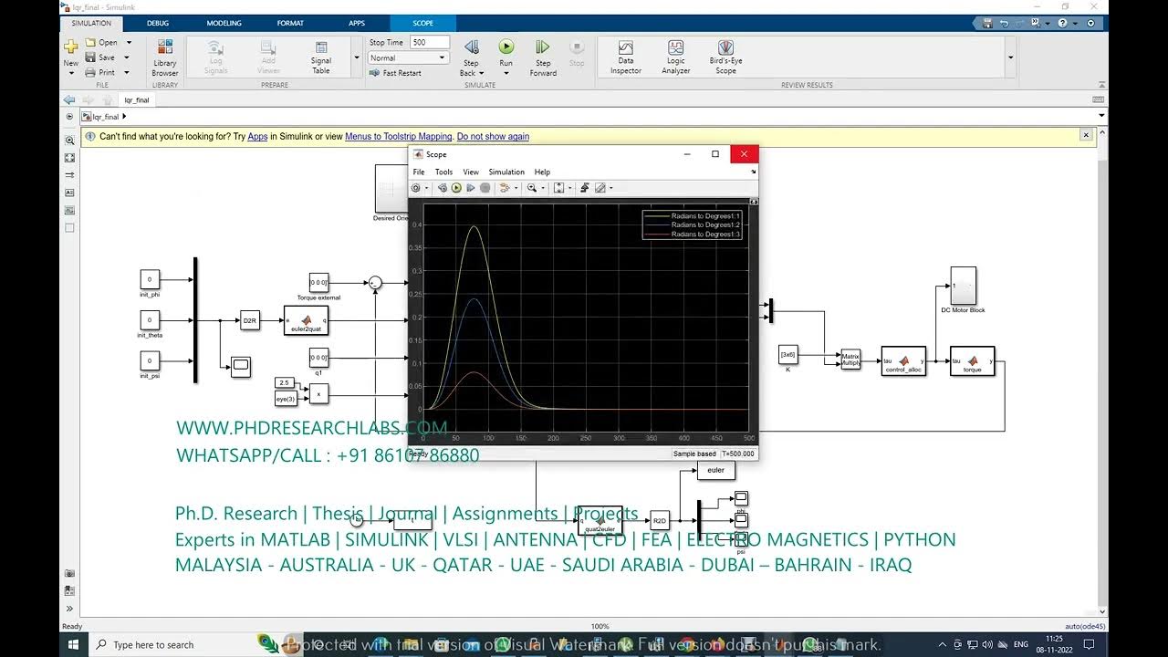 UAV - Quadcopter - Drone Altitude Determination and Control System ...