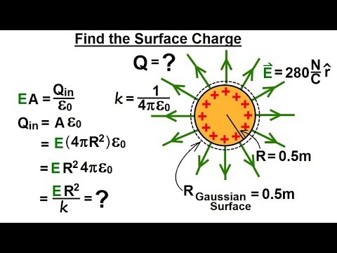 Physics 37.1 Gauss's Law Understood (6 of 29) Find the Surface Charge ...