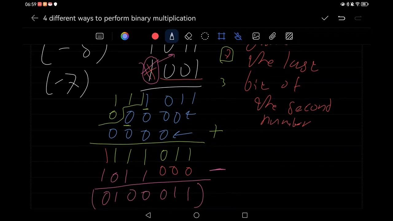 Robertson’s Method | Binary Multiplication Explained (Part 3) - YouTube