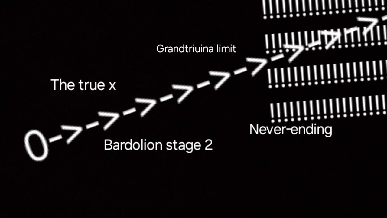 All parts of Chapter 4 ~ Season 4 - YouTube