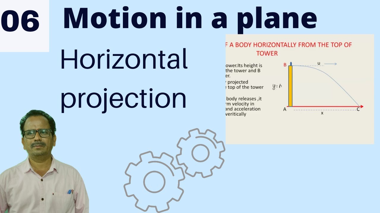 motion in a plane class 11 | Horizontal projection | - YouTube