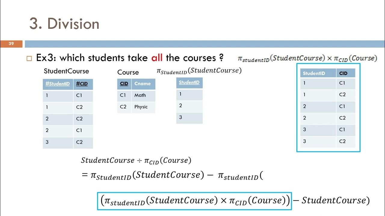 Division Operator - Relational Algebra - YouTube