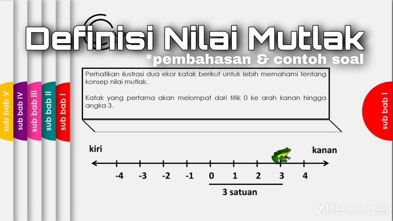 Definisi Nilai Mutlak #mathtiwi - YouTube