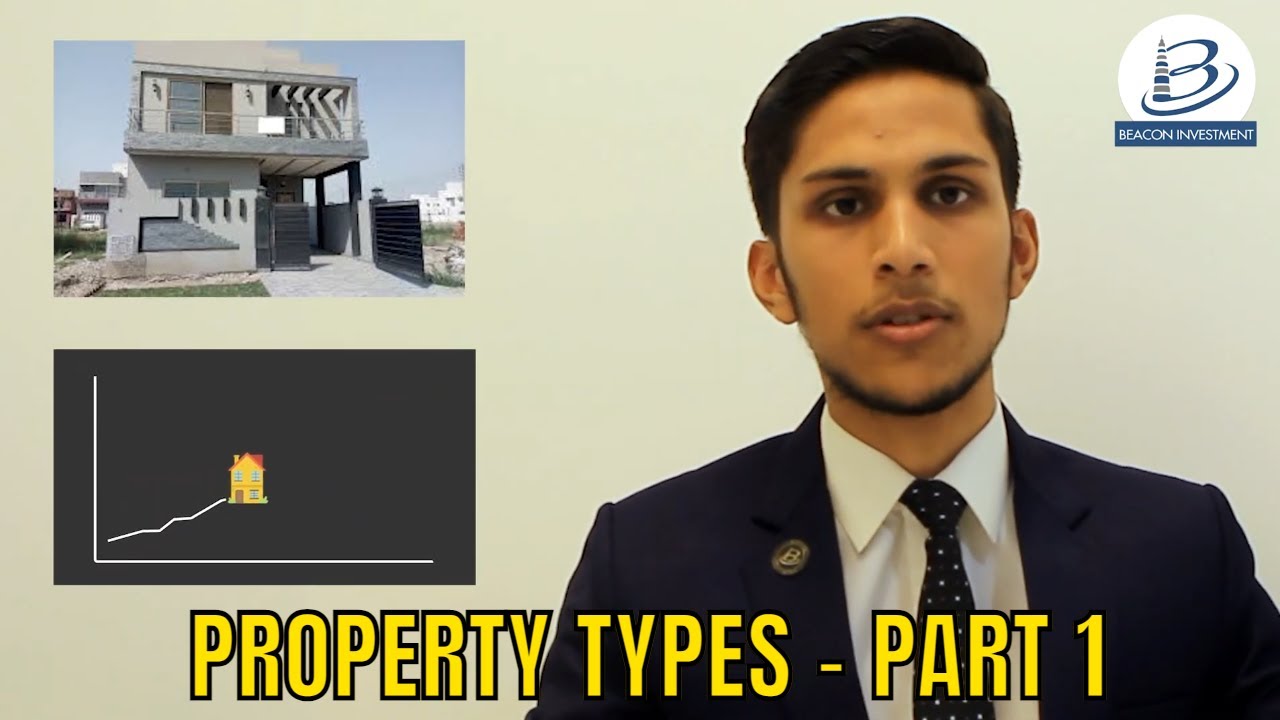 Types of Real Estate in Urdu Part 1 | Real Estate Education Series ...
