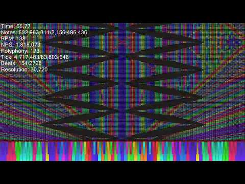 [Black midi]BAD APPLE EXTREME² ACT.7 2 billion