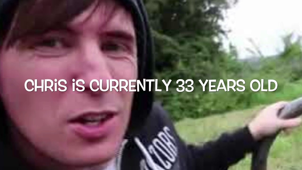 10 Facts About Chris Ingham - YouTube