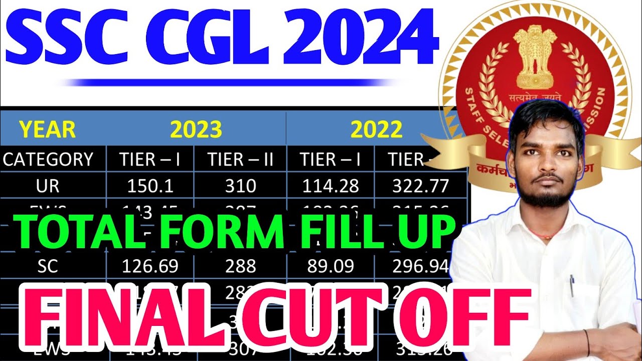 SSC CGL CUT OFF 2024 | ssc cgl | SSC CGL Last Year Total Form Fill-Up ...