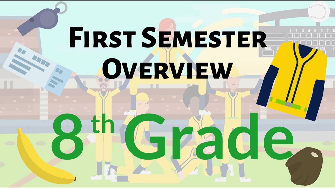8th Grade – First Semester Overview (Single-Variable Equations, Linear ...