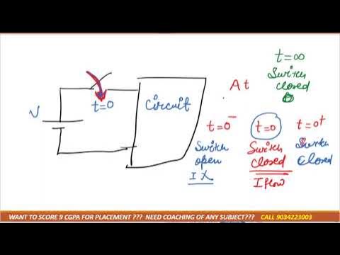 lec- 1 transient analysis*electrical science 2* jaypee noida - YouTube