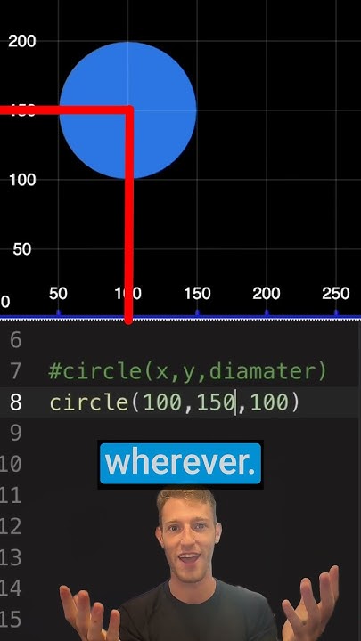 Circle() in P5 Python | Coding For Kids - YouTube